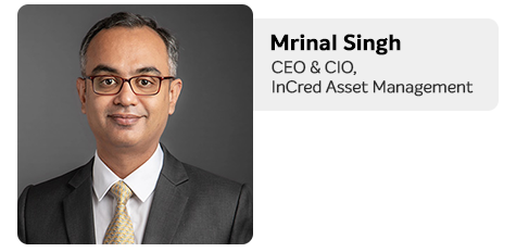 equity_advantage_fund – InCred AMC